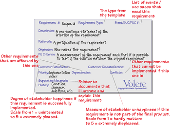 Volere Requirements Specification Template