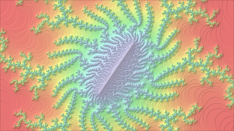 Exploring the Mandelbrot Set