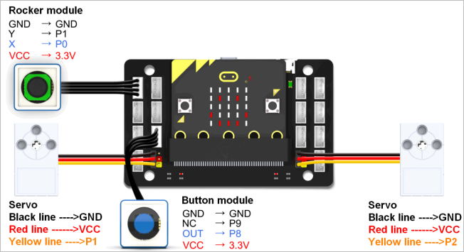 5.3 大声スクワット | iftiny: docs