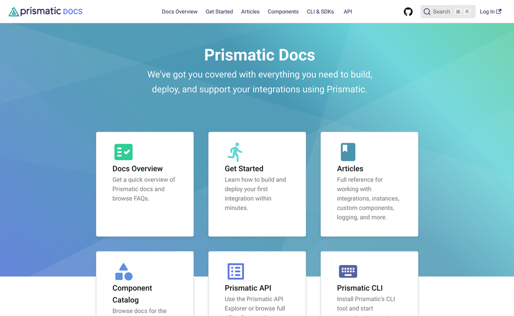 Docusaurus Site Showcase | Docusaurus