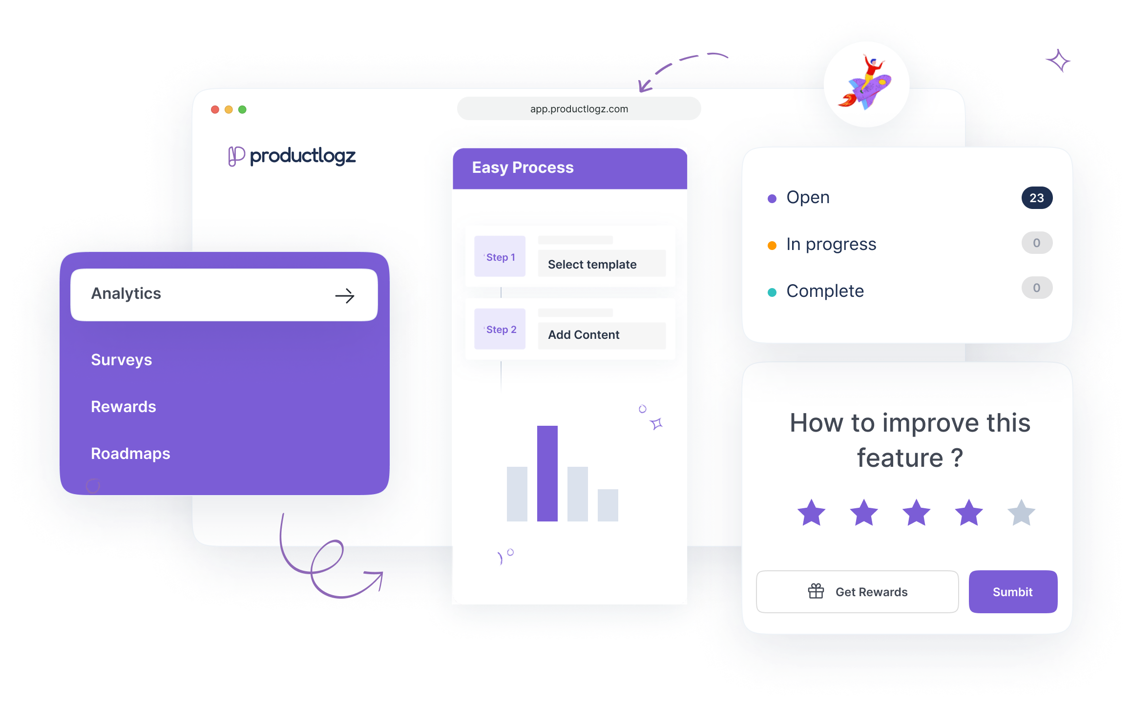 ProductLogz - Transform Feedback into Results