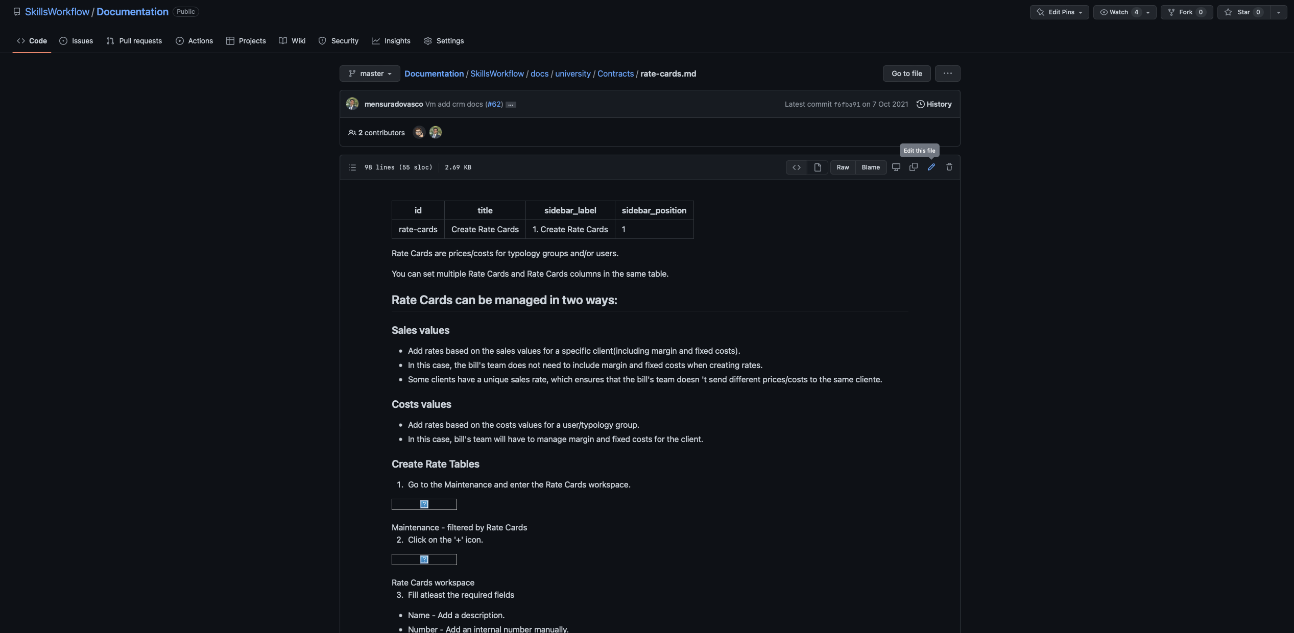 How to create Articles in Github | Skills Workflow’s Documentation