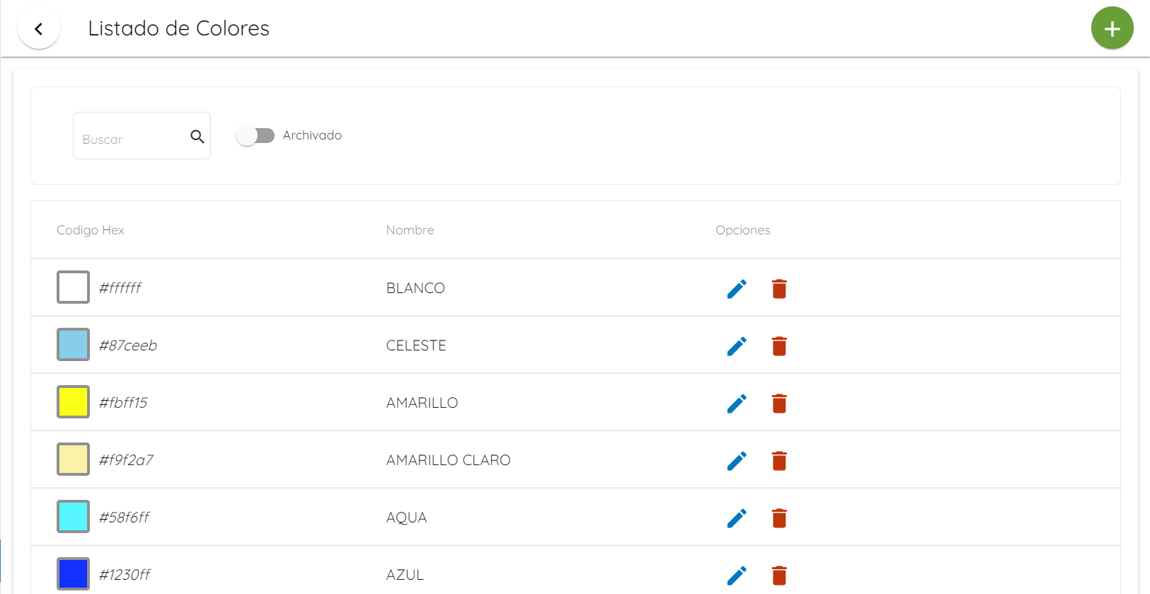 Articulos | Ninox Docs