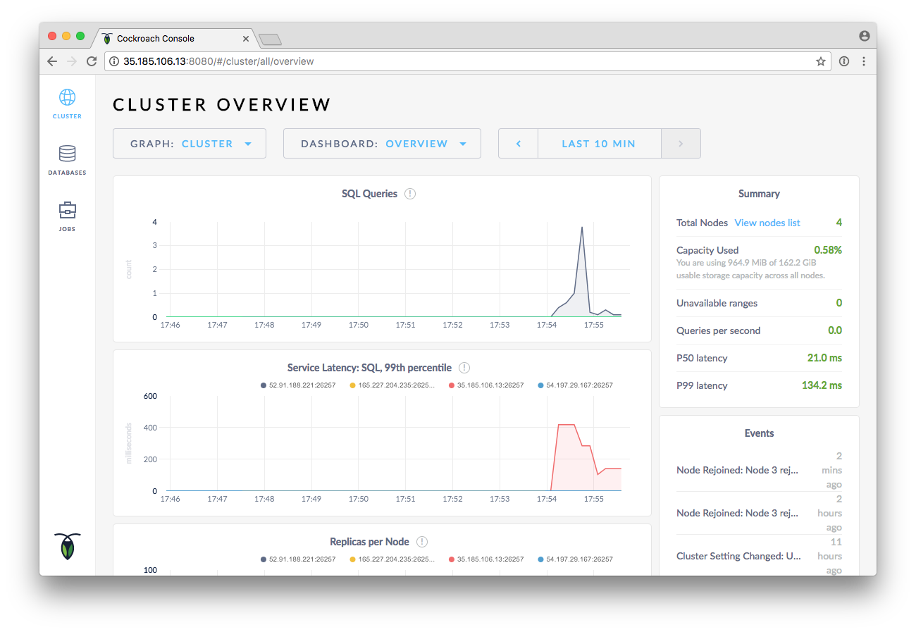 Multi Cloud Deployment With Cockroachdb