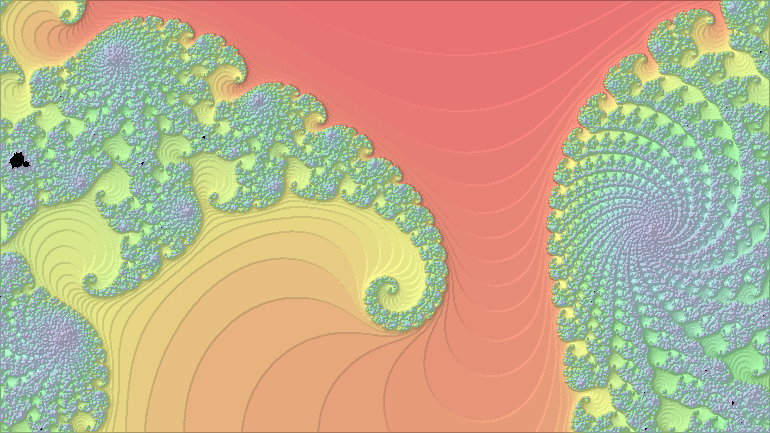 Exploring the Mandelbrot Set
