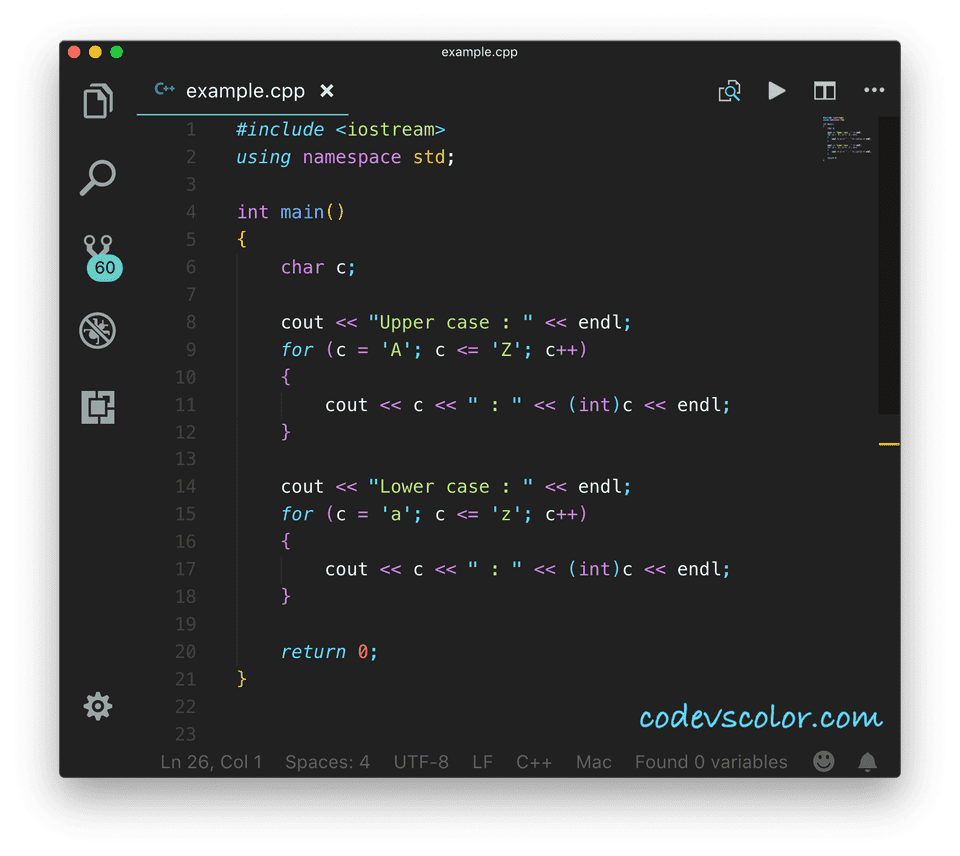 C Program To Print The ASCII Values Of All English Alphabets