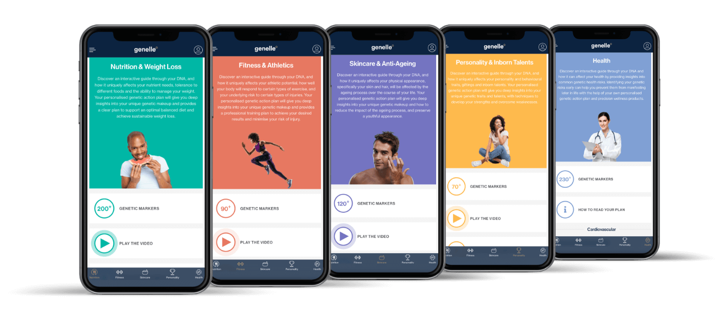 Genelle - A Lifetime of Personalised Wellness