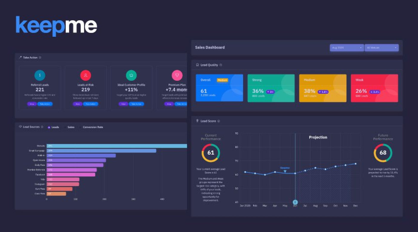 Video: Introducing Keepme V2 | Keepme