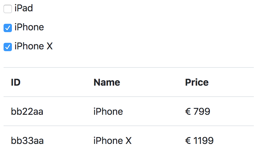 Building Custom Multi-Option Form Components with Vue.js - Markus ...