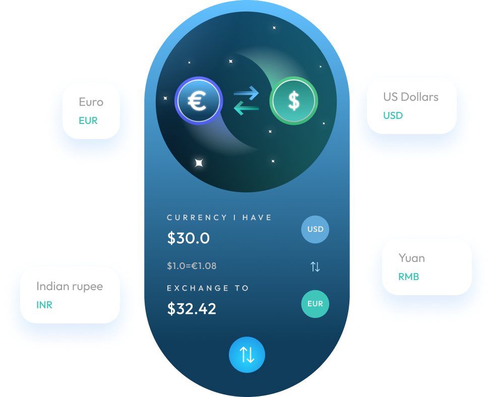 Evoqins Projects | Web & Mobile Applications Created by Our Team