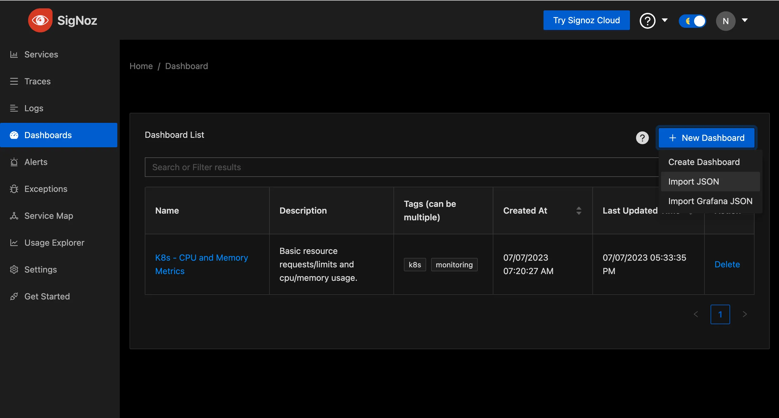 Using SigNoz to Monitor Your Kubernetes Cluster | SigNoz