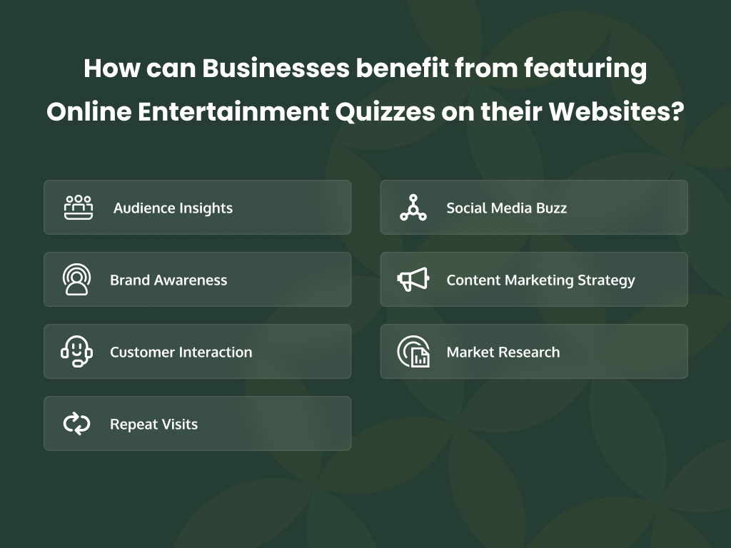 Entertainment Quizzes: Website Engagement & Lead Generation