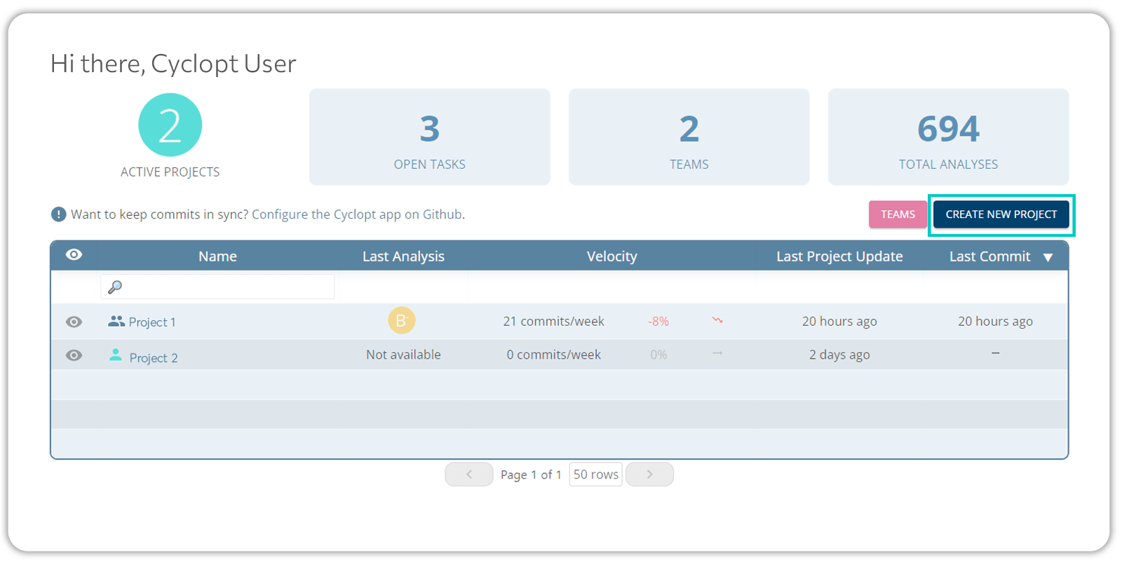 Create your Project | Cyclopt