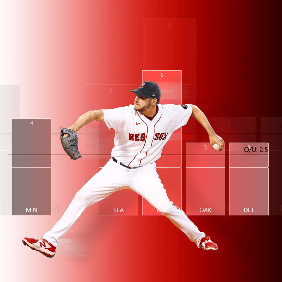 Smarter bets. More Bag. | props.cash