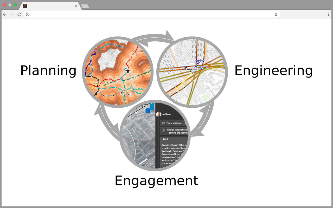Podaris - real-time collaborative transport planning