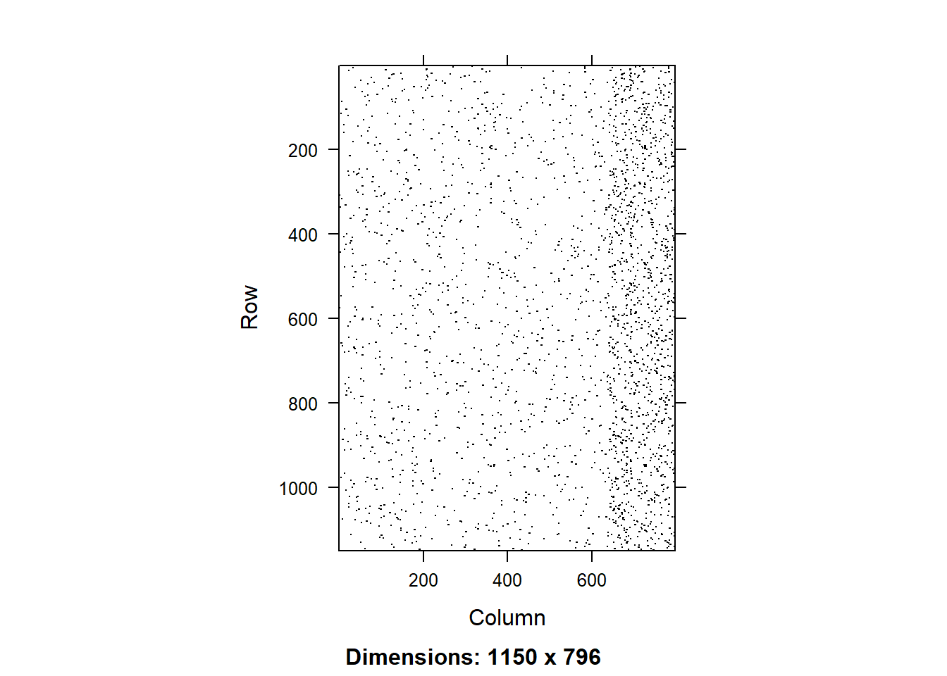 Extracting the V matrix for MLMs | Francis L. Huang