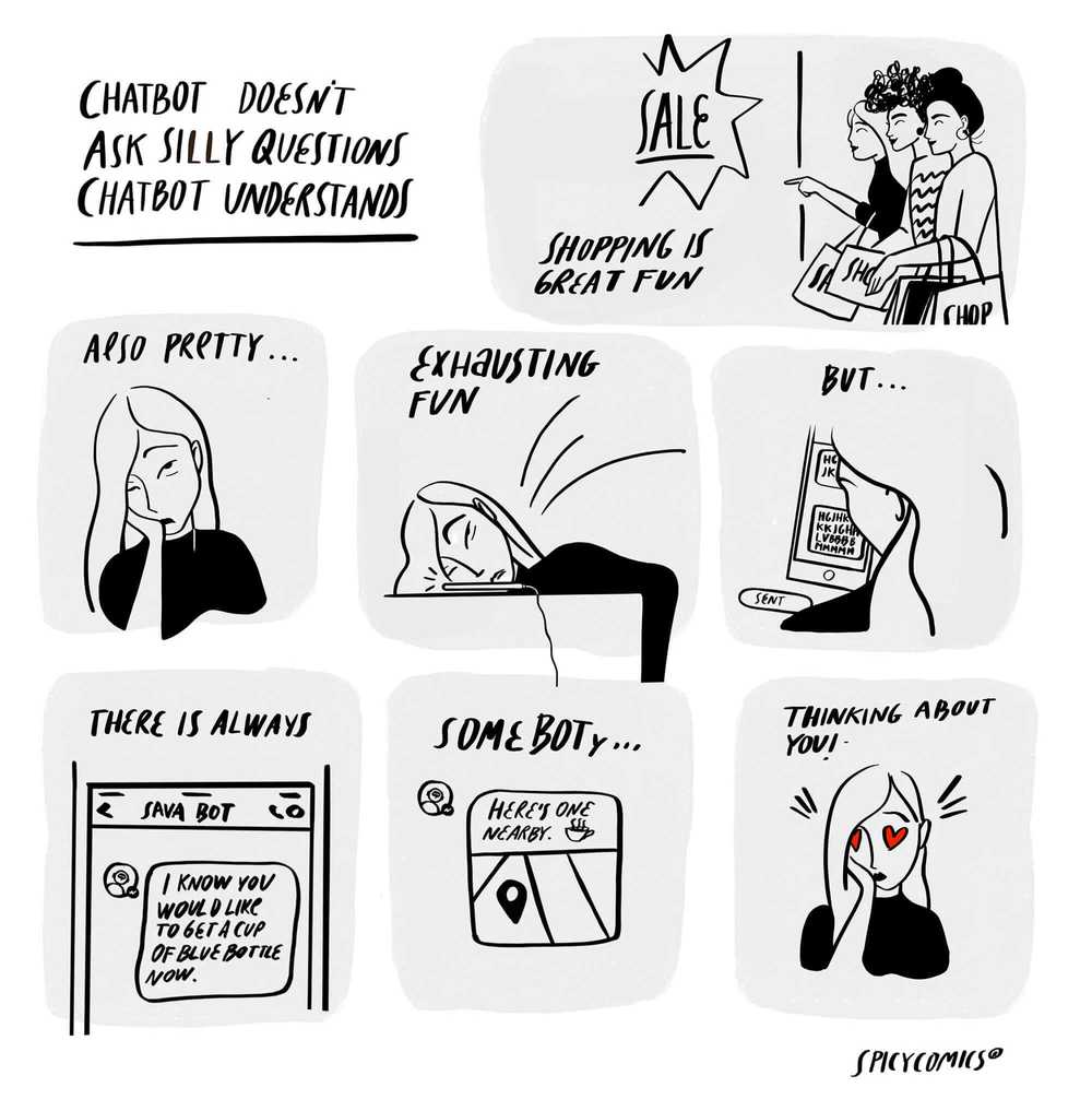 Spicy Comic #6 | SpiceFactory