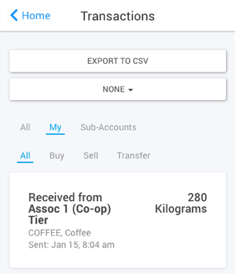 Supply Chain Software – Blockchain Platform BanQu