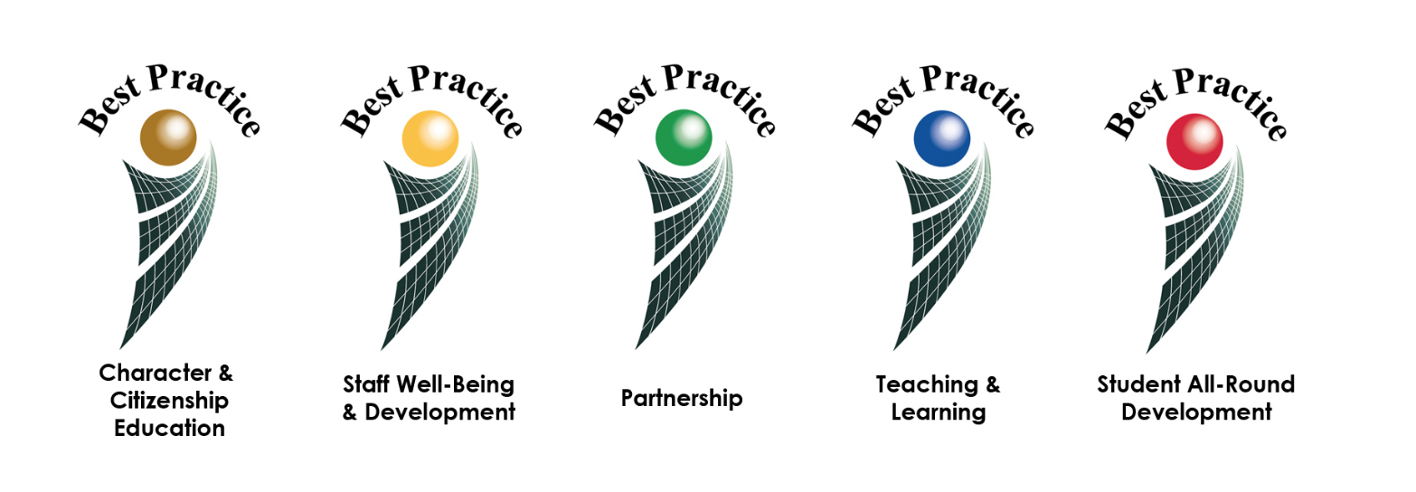 Best Practice Awards