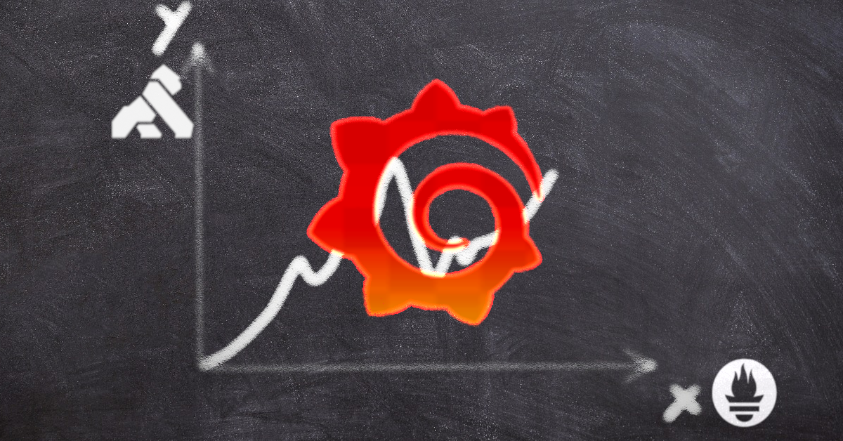 Stop making assumptions! Extract metrics from Kong API Gateway using Grafana and Prometheus