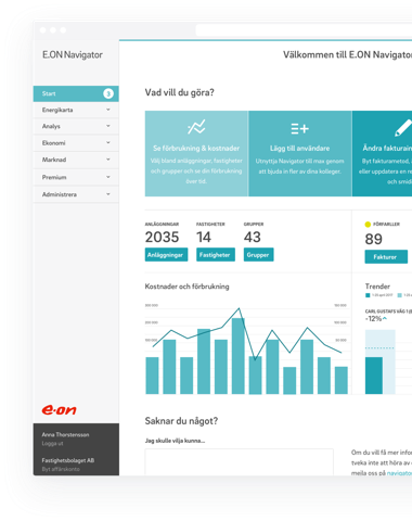 What I Do — Anton Sten — UX-Lead