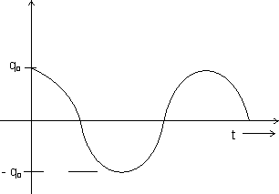 Electromagnetic Induction - 4 · KnowledgeBin.org