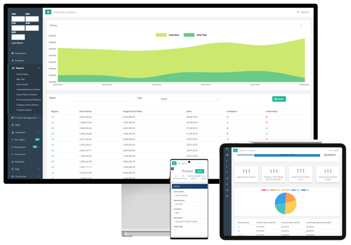 Product Management Platform - Techbuyer