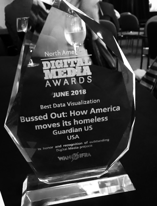 Bussed out | Visual Cinnamon