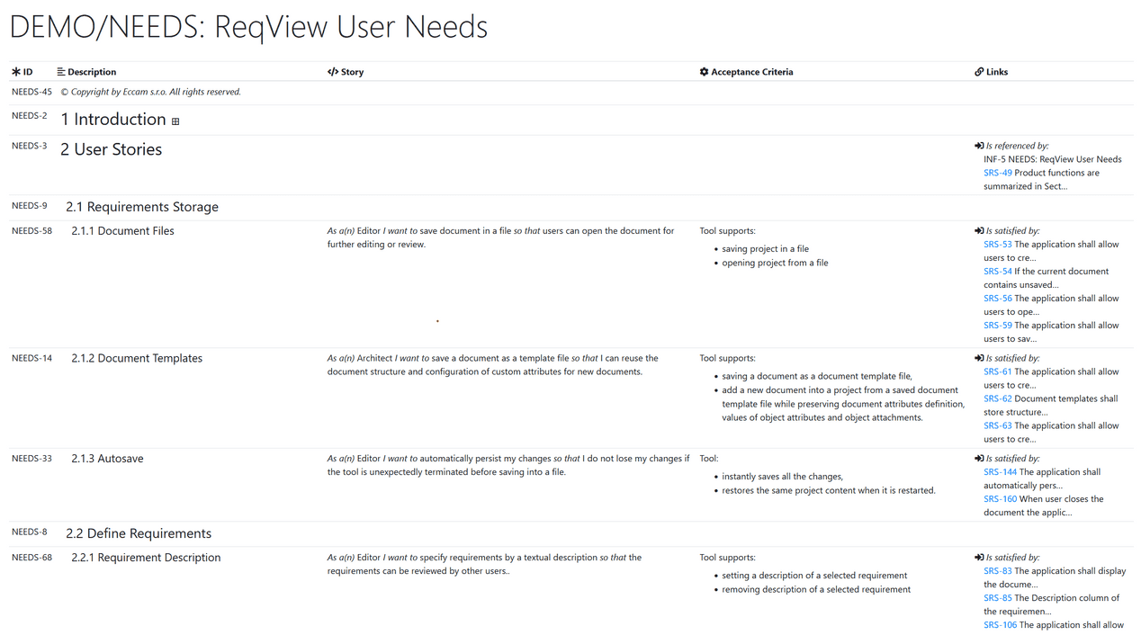 Export Documents To Html Reqview 