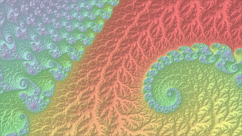Exploring the Mandelbrot Set