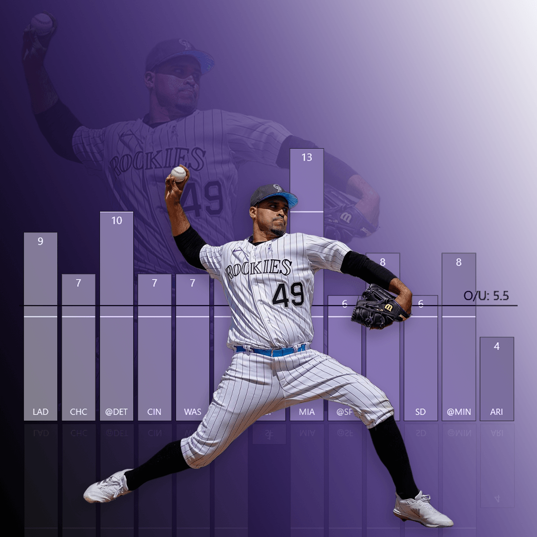 Smarter bets. More Bag. | props.cash