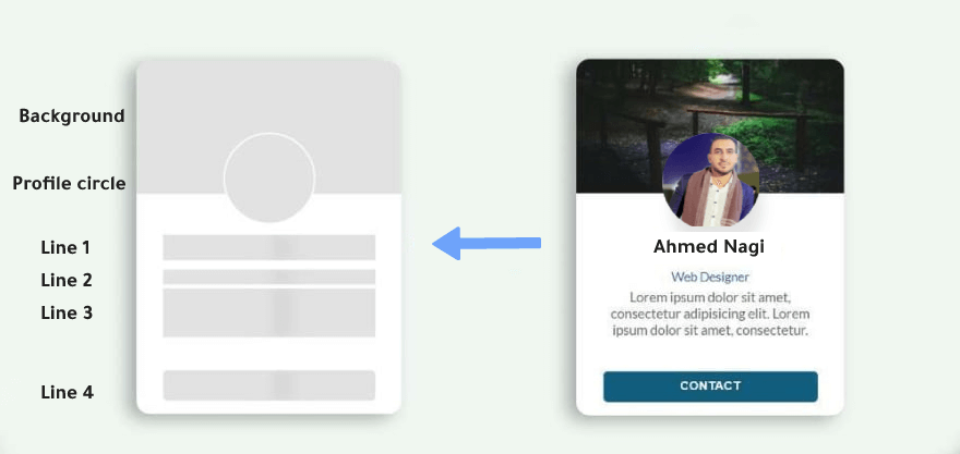 Create loading indicators worth waiting using vuejs | Ahmed Nagi