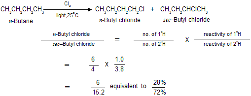 Alkanes-Paraffins-6: Hlogenation of Alkanes · KnowledgeBin.org