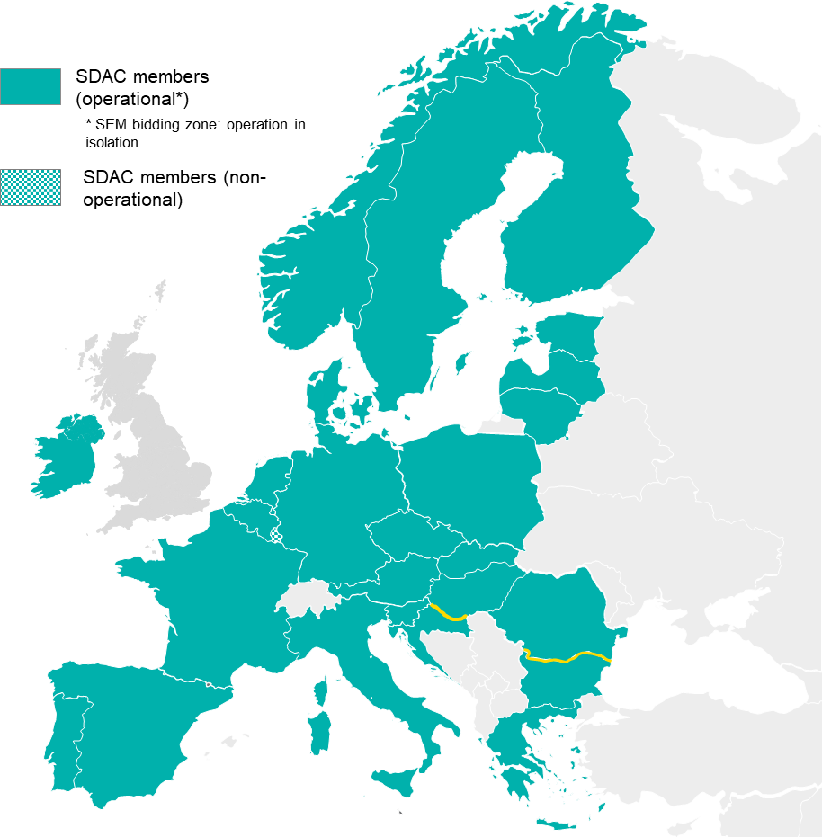 Single Day-ahead Coupling (SDAC)