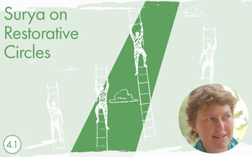 Restorative Circles in Auroville