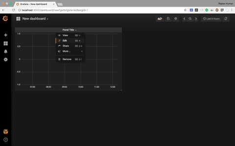 Spring Boot Actuator metrics monitoring with Prometheus and Grafana ...