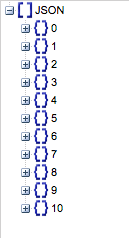 Retrofit 2 Tutorial - CodeVsColor