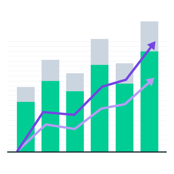 Why You Should Update Your Financial Model (and How To Do It) | Forecastr