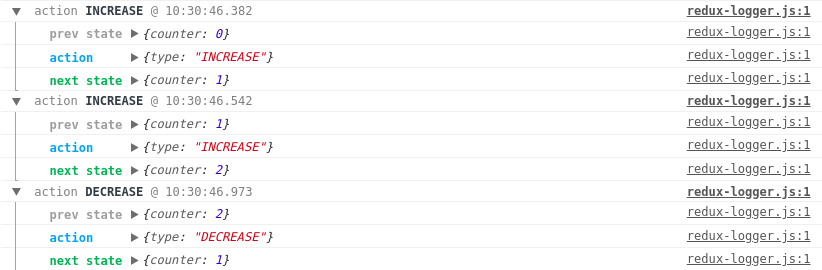 How to implement Redux in React - Boldare Tech