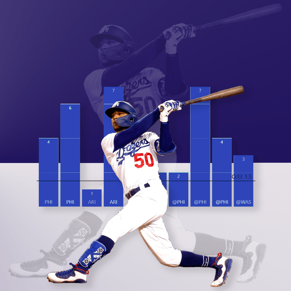 Smarter bets. More Bag. | props.cash