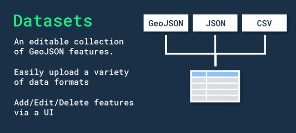 Tilesets & Datasets: Managing Data in Mapbox Studio | Lost Creek Designs