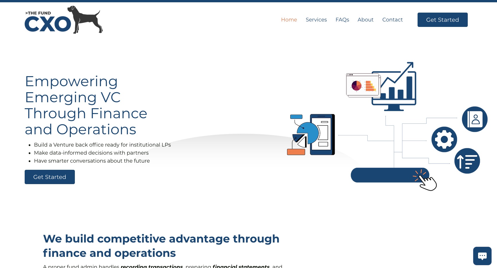 Fund Management | Foresight