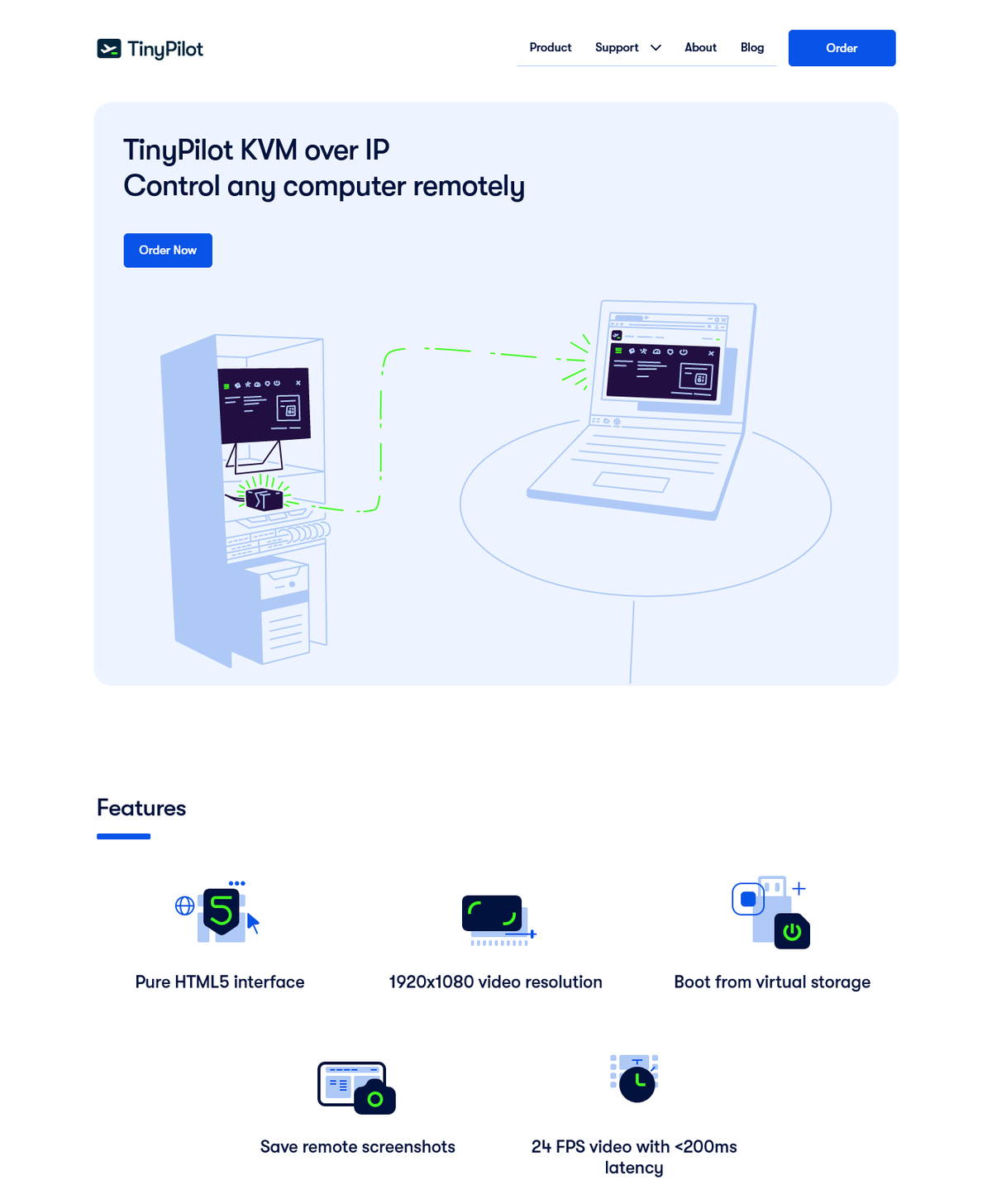 My Fifth Year as a Bootstrapped Founder · mtlynch.io