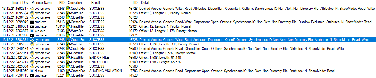 Debugging faultily inherited file handles on Microsoft Windows - CodiLime