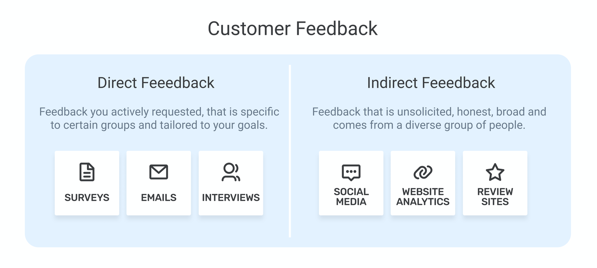 Top 8 Benefits Of Customer Feedback Top 8 Benefits Of Customer Feedback