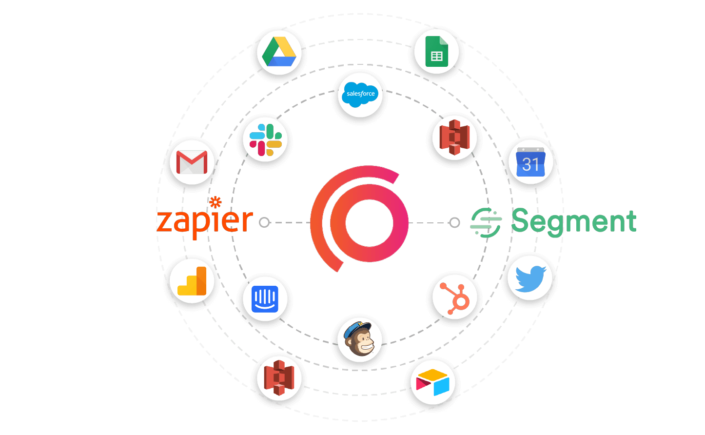 Synap - Online Exam & Assessment Platform