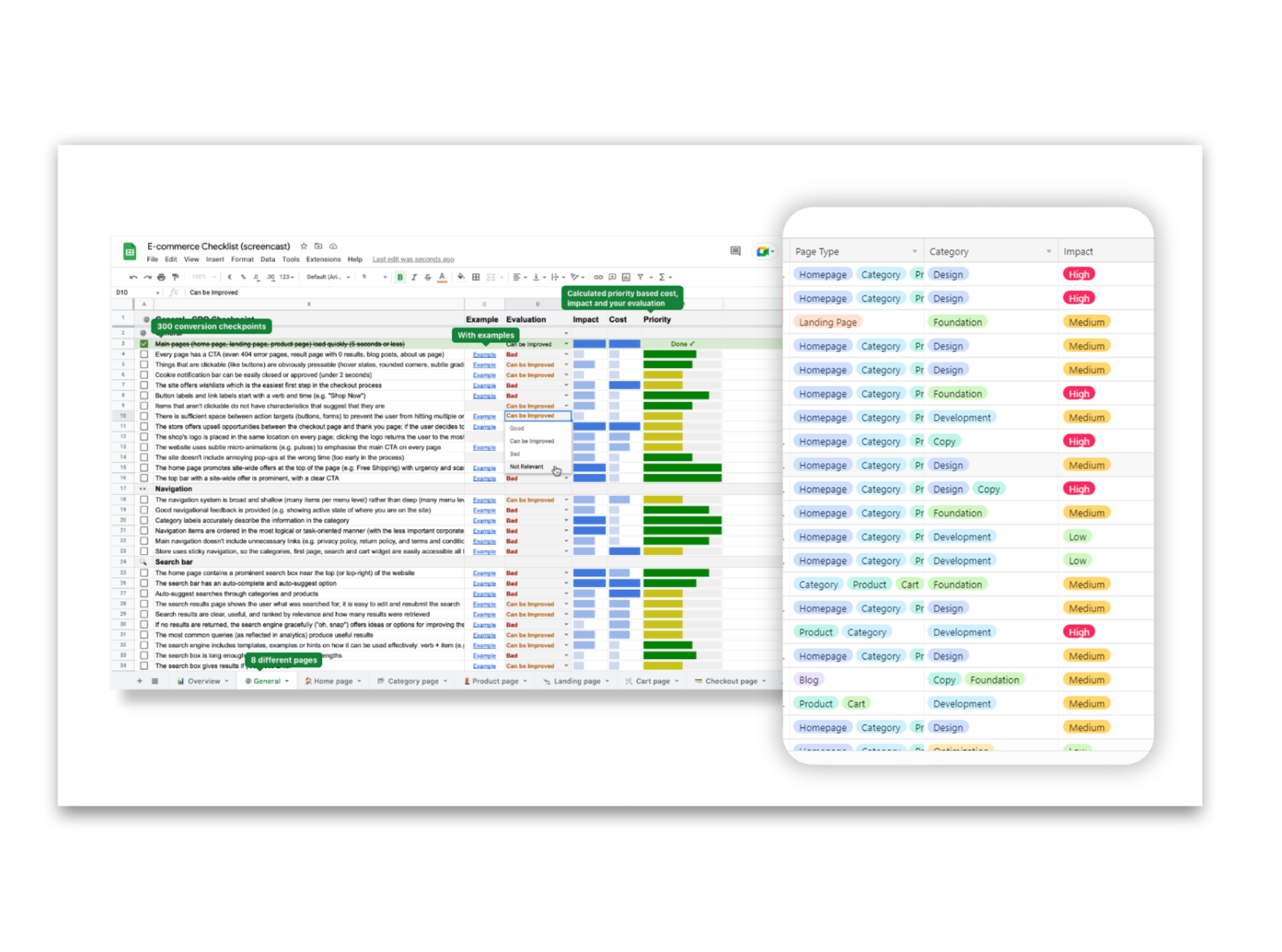 High-End Web Development | The Conversion Codex