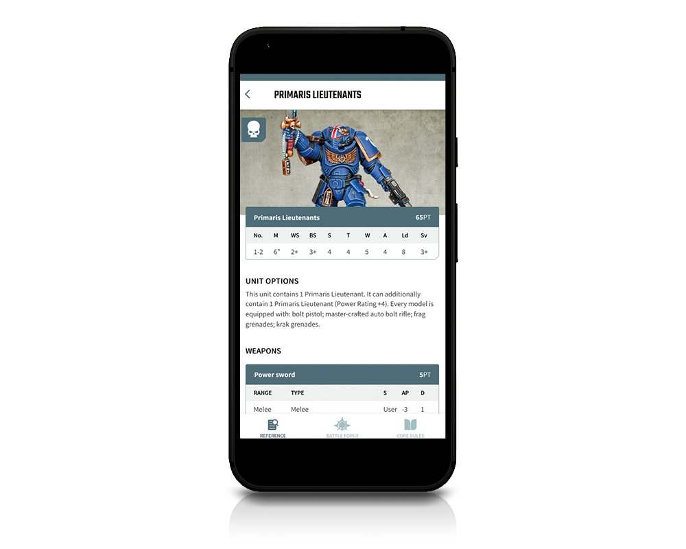 Warhammer 40k Digital Strategy and Opportunities