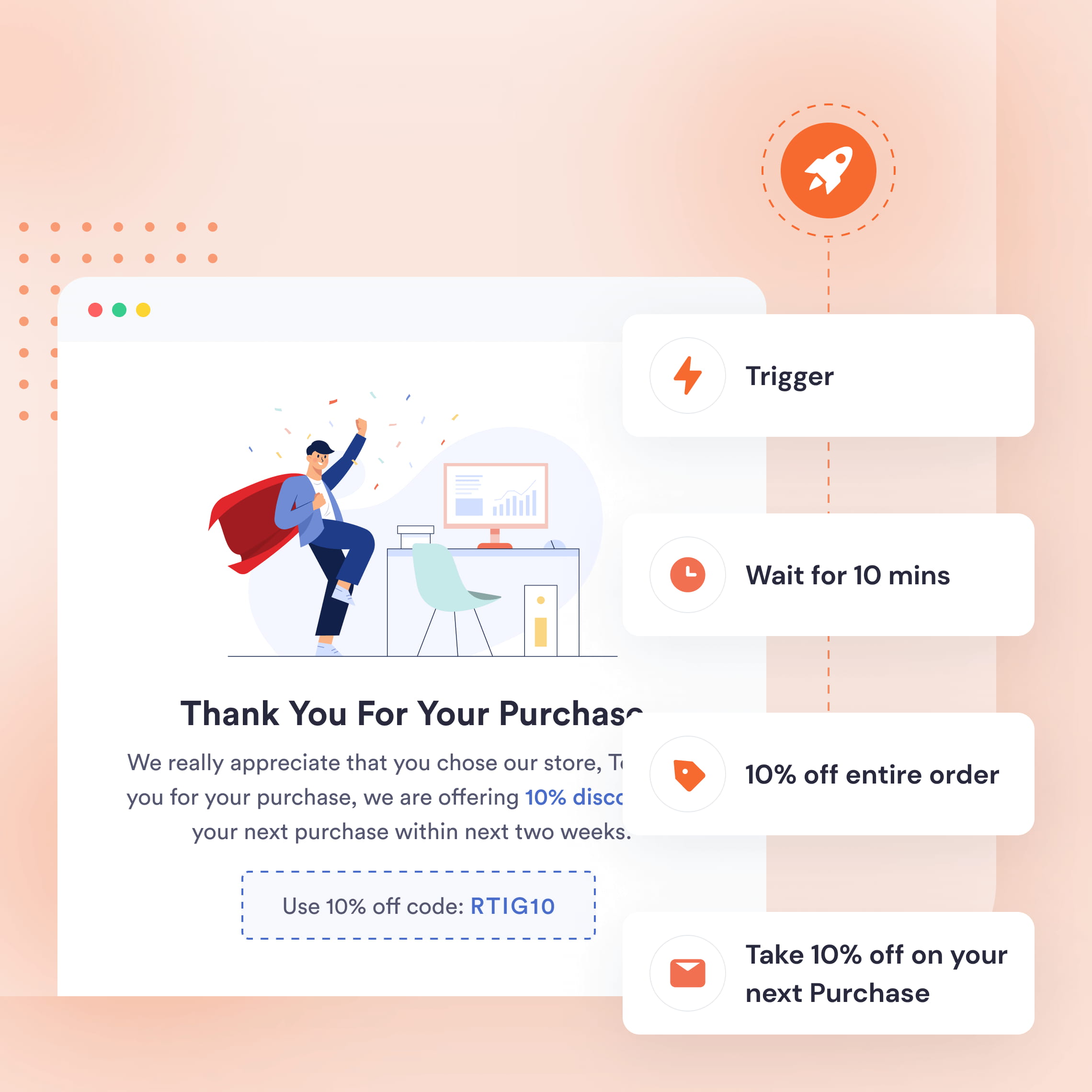 Automated Thank You Emails for WooCommerce and Shopify | Retainful