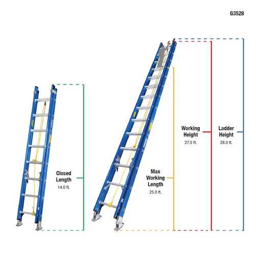 G3528 28ft Fiberglass Double Extension Ladder (8.5m)